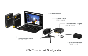 High Speed Imaging Cameras & Systems | DEL Imaging SystemsDEL Imaging
